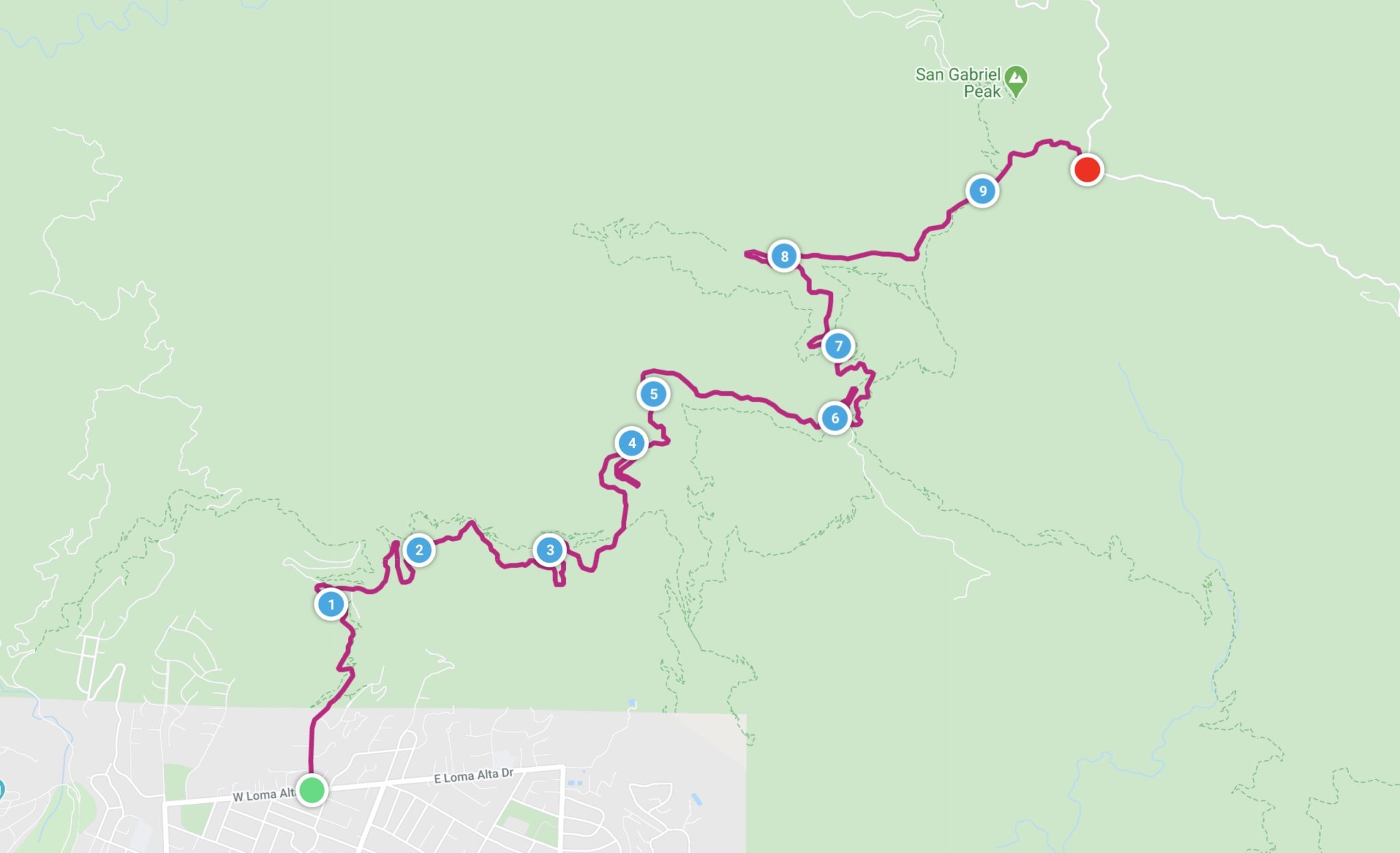 Gravel Guide: Mount Lowe Railway - Gravel Bike California gravel adventures