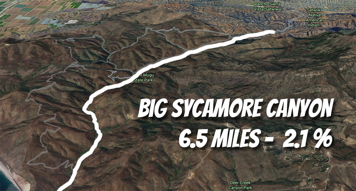 Gravel Guide: Point Mugu State Park / Sycamore Canyon - Gravel Bike ...