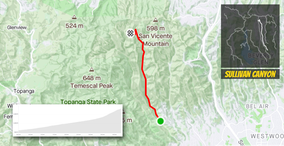Santa Monica Mountains Gravel Guide: Topanga to the Sepulveda Pass ...